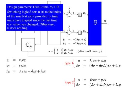 St Petersberg July 5 Ppt Download