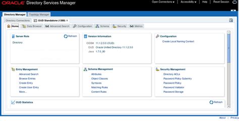Configuring Oracle Unified Directory 11gr2 111230 As An Authentication Provider In Oracle