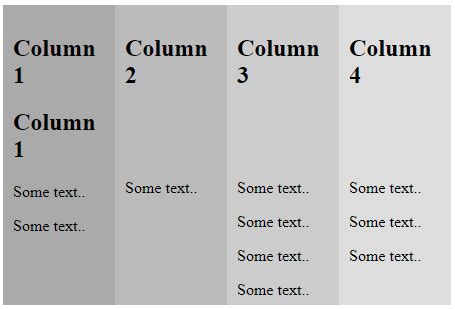 Html How To Make Divs Of Text Be Equal In Height When Other Divs Have More Data Stack Overflow