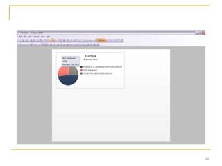 SAP BI BW BO Integration Ppt