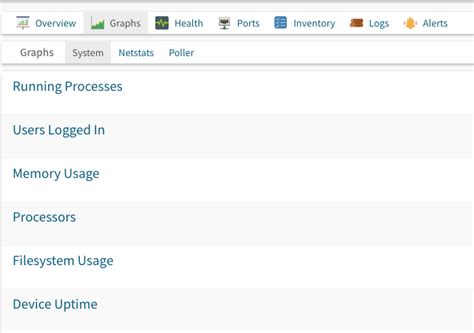 Graphs Not Showing In Observium Stack Overflow