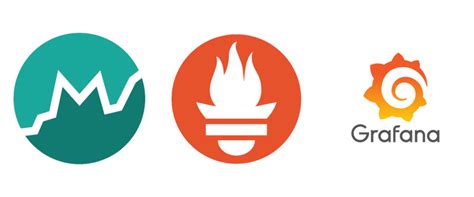 Monitoring Application Using Prometheus And Grafana Knoldus Blogs