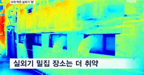 온종일 틀었다가 에어컨 실외기 펑멀티탭 화재도