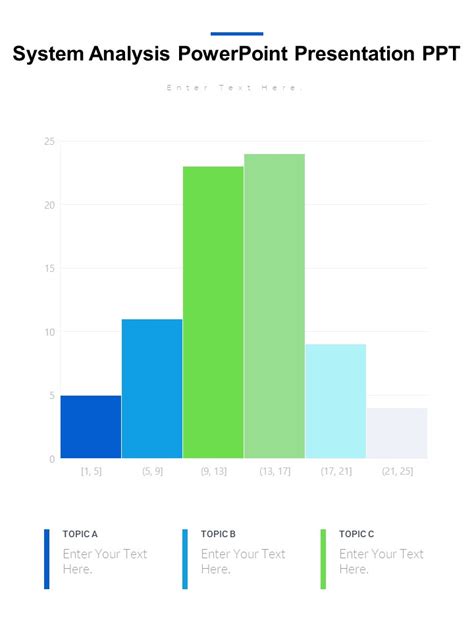 System Analysis Powerpoint Presentation Ppt Pptuniverse
