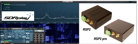 SDRPlay RSP2 Review Ham Radio Science