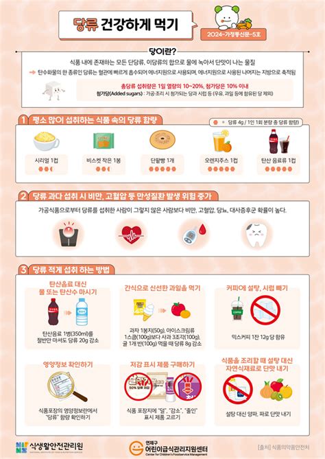 연제구어린이급식관리지원센터 2024년 6월 가정통신문 영양 연제구어린이급식관리지원센터