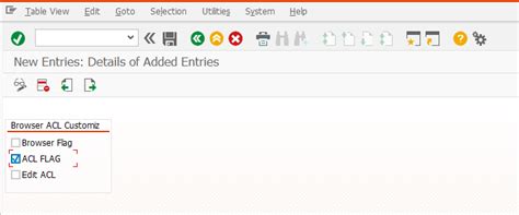 Dms Inconsistency In Browser Acl Activation And Its Sap Community