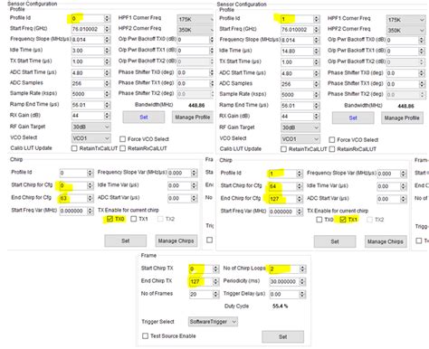 Awr1642 Different Config Sequence Has Different Duty Cycle And