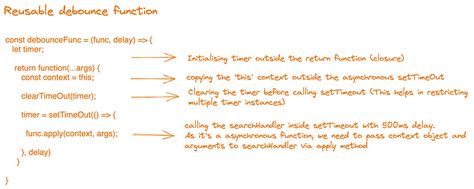 Debouncing And Throttling In Javascript And Implementation Singhak