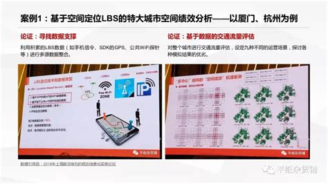 交流 大数据在规划项目中的应用探索——以哈尔滨为例 知乎