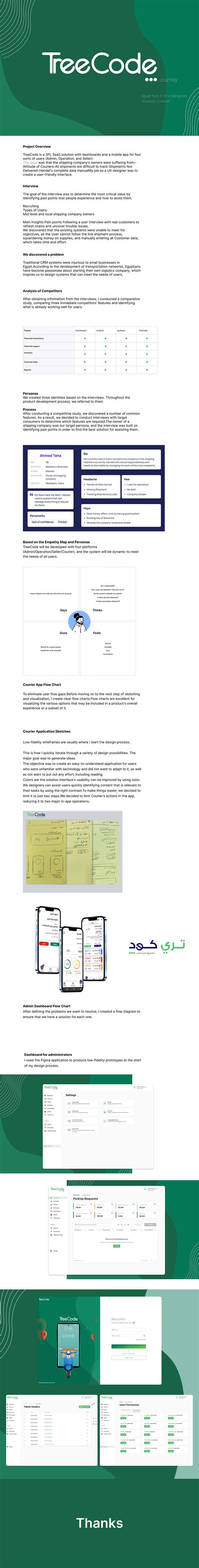 Treecode Behance Treecode Behance