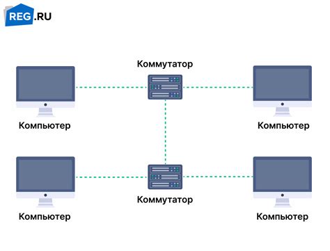 Что такое VLAN | Рег.ру