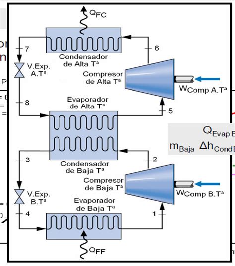 Compresor Scroll Manuales De RefrigeraciÓn