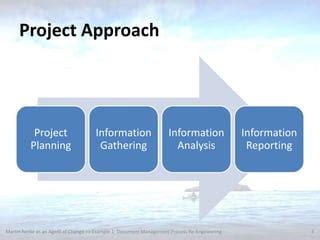 Martin Renke As An Agent Of Change Business Analysis Example PPTX Computer Software And
