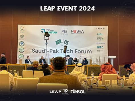 Funsol Technologies Pvt Ltd On Linkedin Tech Technology Trends