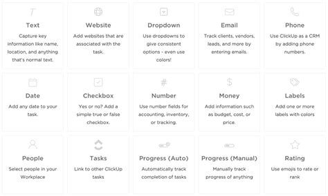 How To Create A Dashboard For Kpis With Examples And Templates