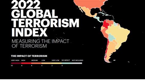 Global Terrorism Index For 2022 Summary Global Terrorism Index For 2022 Summary Vladan