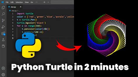 Python Turtle Graphics Turtle Python Python Turtle Graphics Code Python Tutorial Learn