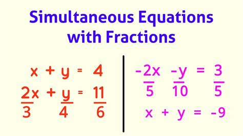 Simultaneous Equations With Fractions For IGCSE Cambridge And Edexcel