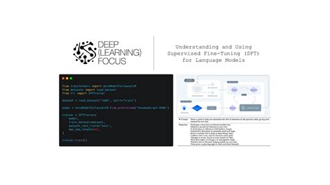 What Is Sft In Large Language Models Restackio