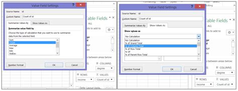 Cross Tabulating Variables How To Create A Contingency Table In