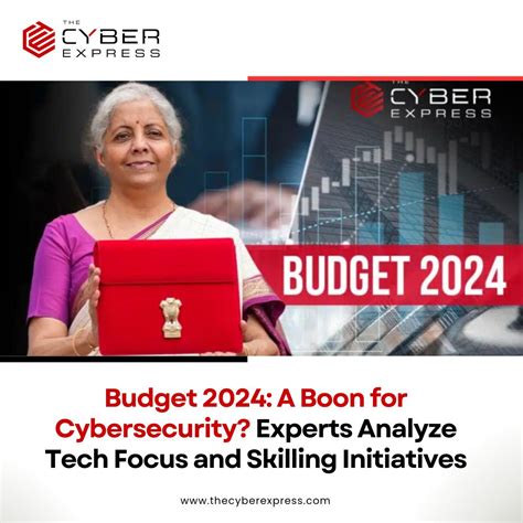 The Cyber Express On Linkedin Budget2024 Cybersecurity Innovation Threatintelligence…