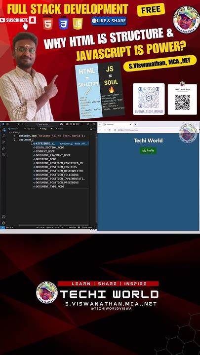Why Html Is Structure And Javascript Is Power 30 Seconds Guide