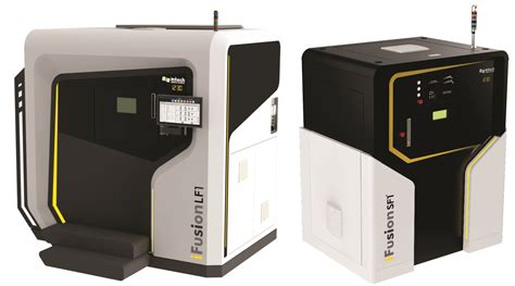 Intech Additive Solutions Bags Multiple Orders Worth Usd 2m Auto Components India