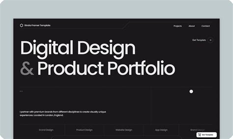 How Ux Shapes User Behavior The Psychology Behind The Scenes By