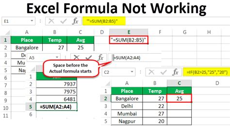 Main Reasons For Excel Formulas Not Working With Solutions