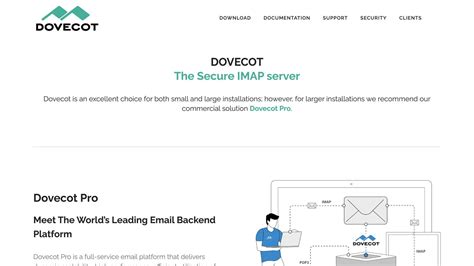 Self Hosted Email Server Setup Guide 2024