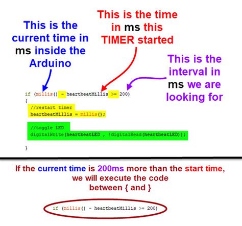 Blinking Leds At Specific Hz Frequency Leds And Multiplexing Arduino Forum