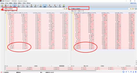 one yolov sync bn 断点续训精度下降 Issue Oneflow Inc one yolov GitHub