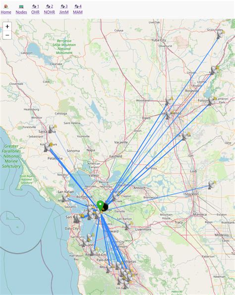 Station G2 Unit Engineering