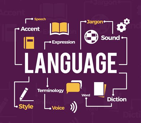 Tamil Classes In Usa Learn Tamil With Kiya Learning