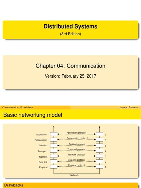 Slides 04 Pdf Computer Network Osi Model