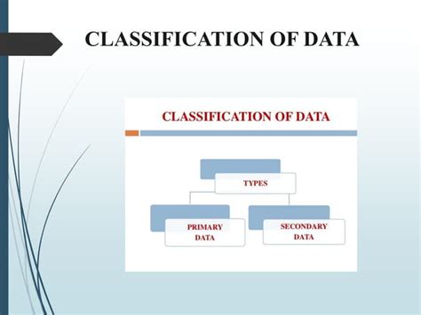 Data Classifications And Sources Ppt