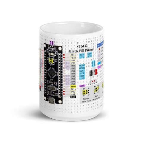 Electronic Board STM Pinout Two Tone Coffee Or Tea Mug Electronic Circuit Board Cup Computer