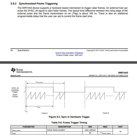 Iwr1443 Clk Measurement Sensors Forum Sensors Ti E2e Support Forums