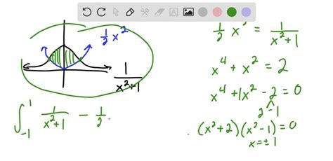 The Sketch Shows Part Of The Curve With Equation Y X 2 X 4 The Finite Region R1 Is Bounded By