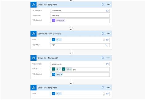 Creer Un Fichier Pdf A Partir Dun élément Dune Liste Sharepoint Power Automate Ppfc
