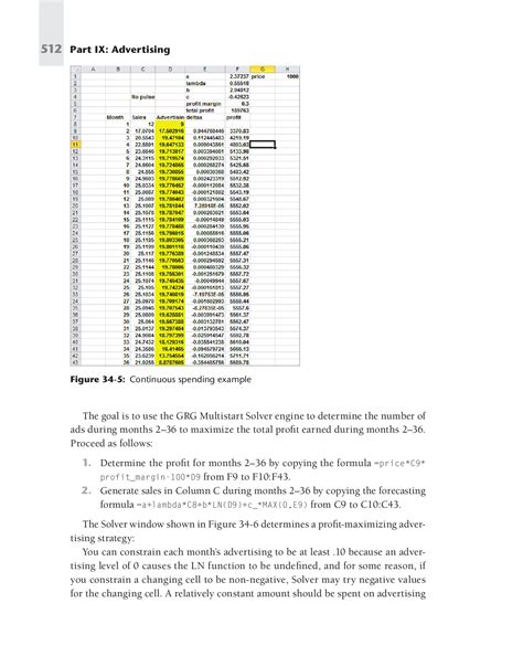Marketing Data Driven Techniques Atsalfattan Page 544 Flip Pdf