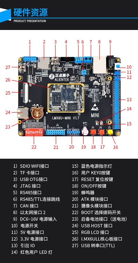 正点原子 mini linux开发板i mx6ull 正点原子官网 广州市星翼电子科技有限公司