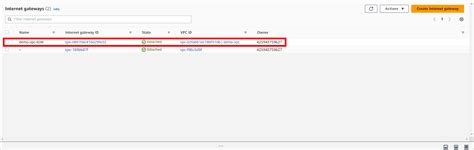 Creating And Managing Vpcs With Terraform A Step By Step Guide Earthly Blog