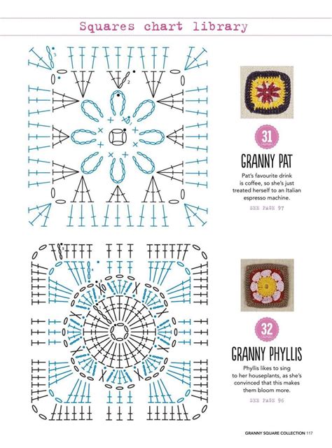 Granny Square Collection 2016 Grille De Crochet Hexagone En Crochet Tricot Et Crochet