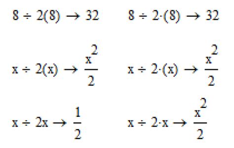 Only In Mathcad 15 Ptc Community