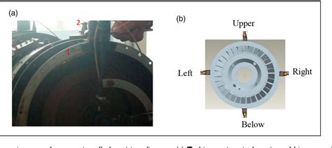 Figure 1 From A Novel Intrinsic Time Scale Decomposition Graph Signal Processing Based