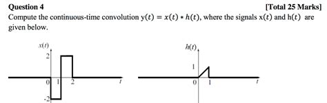 Solved Question Compute The Continuous Time Convolution Chegg