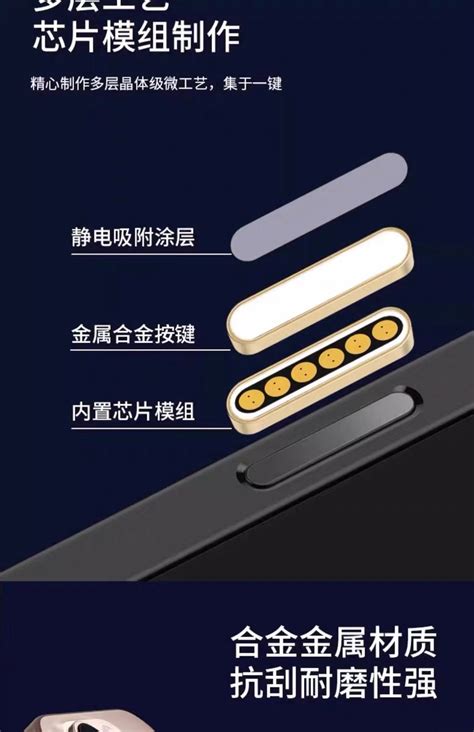 适用苹果16系列拍照按键iphone16promax灵动岛保护贴金属按键通用 阿里巴巴