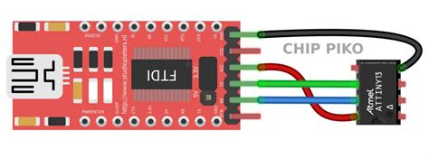 Complete Guide To Attiny15 Datasheet Specs Pinout And More
